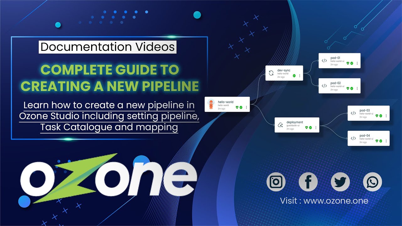Create a New Pipeline in Ozone Software Delivery Platform | Ozone ...
