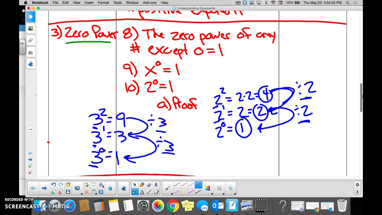 Understanding Exponents - YouTube