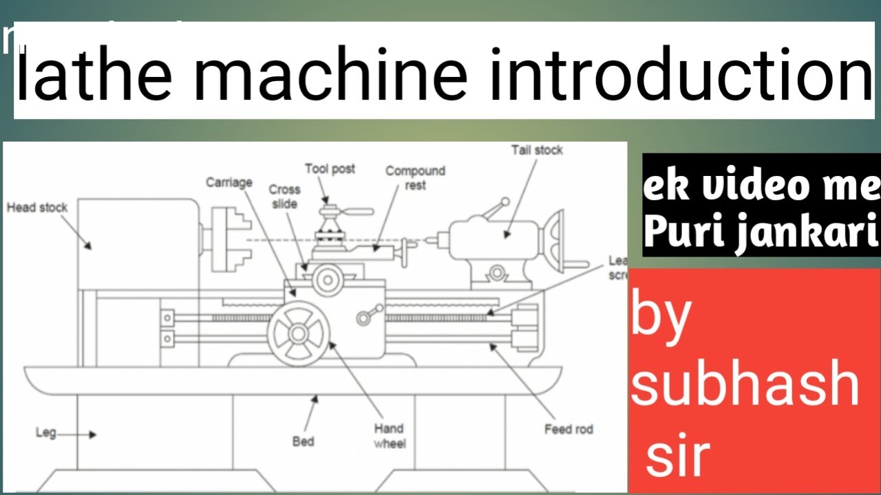 LATHE MACHINE INTRODUCTION BY SUBHASH SIR - YouTube