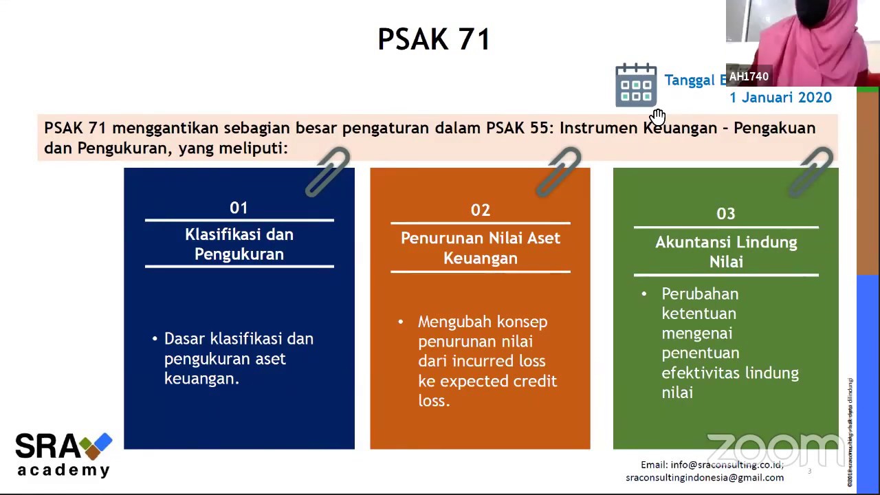 SRA Academy Webinar Series #1 - PSAK 71, 72, dan 73 dan Implikasi ...