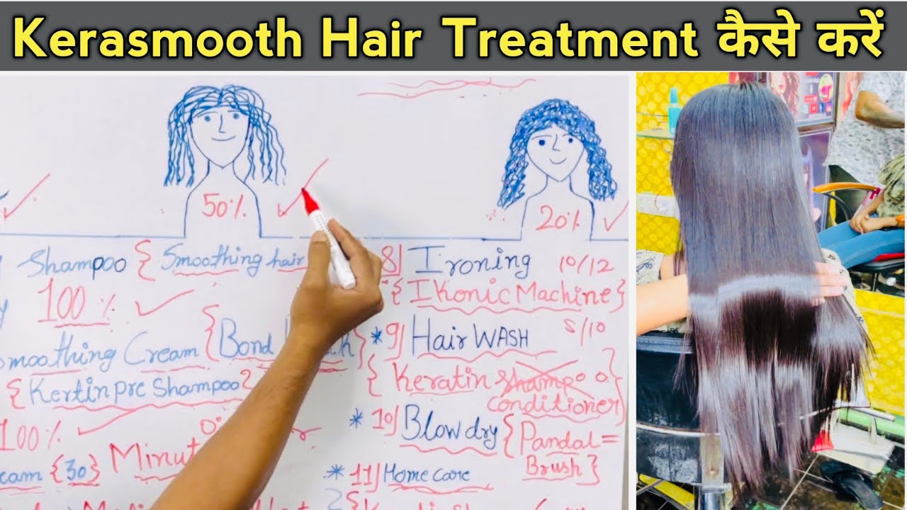 Kerasmooth Hair Treatment permanently कैसे करें / full Smoothening ...