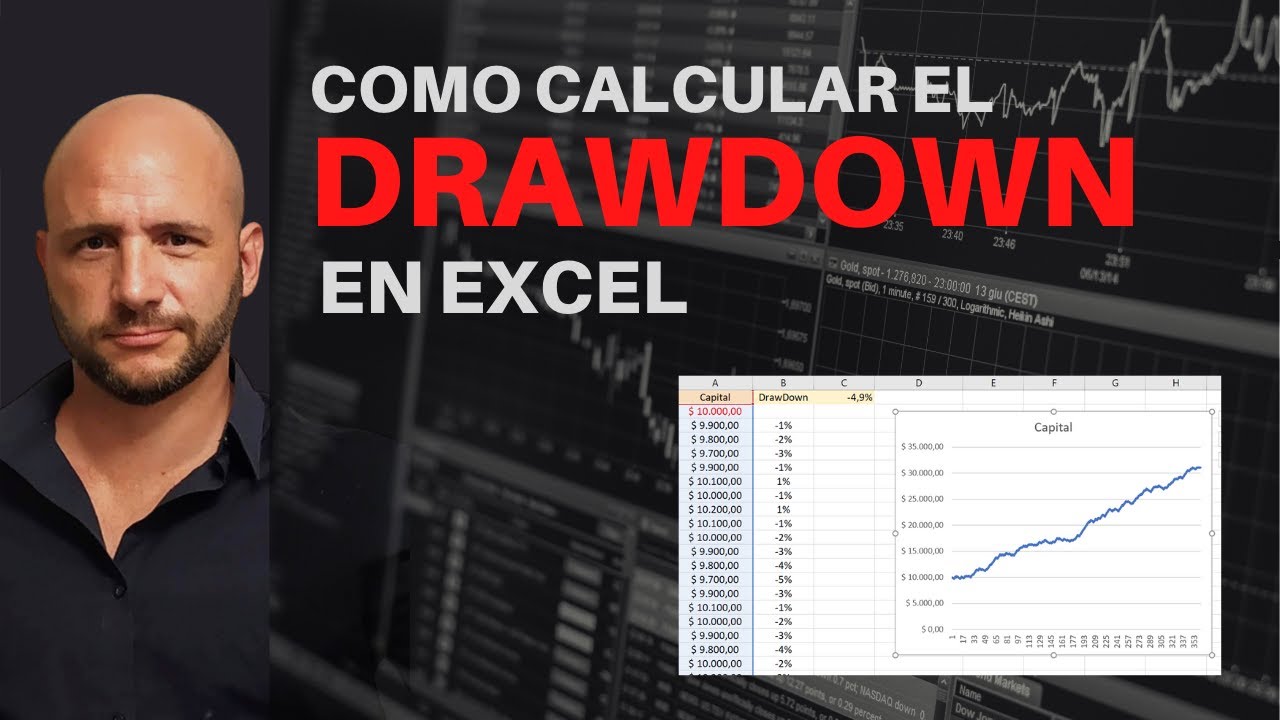 TRADING C mo Calcular El Drawdown En EXCEL F cil Y Con Planilla trading-c-mo-calcular-el-drawdown-en-excel-f-cil-y-con-planilla