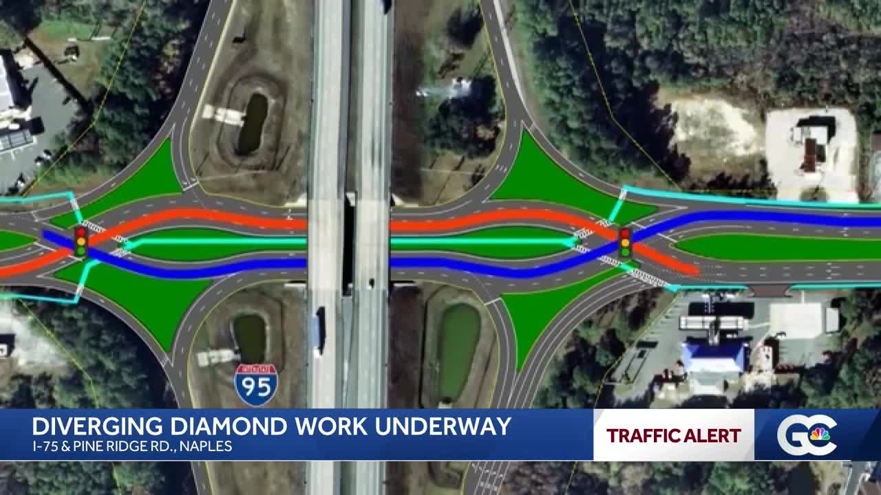 FDOT begins work on Collier County's first diverging diamond ...