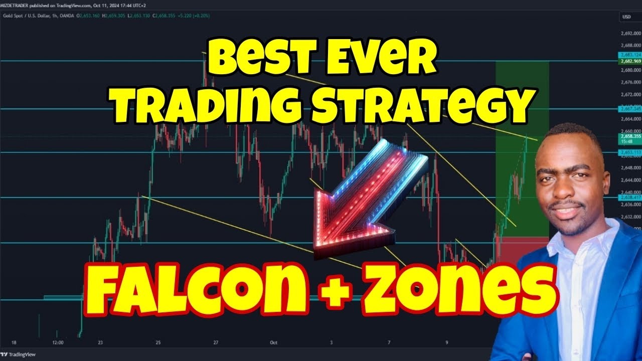 FALCON•||•ZONES•||TRADING_STRATEGY•|| - YouTube