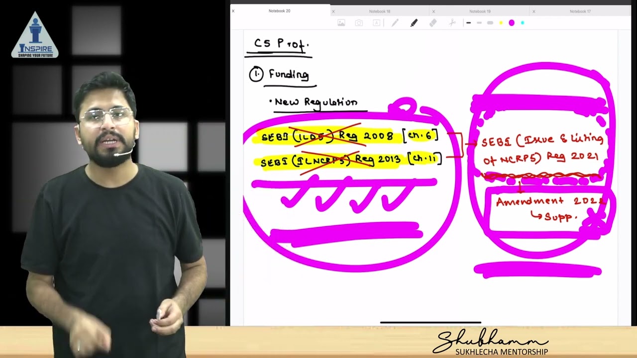 Message for CS Professional Dec 2022 attempt students!! - YouTube