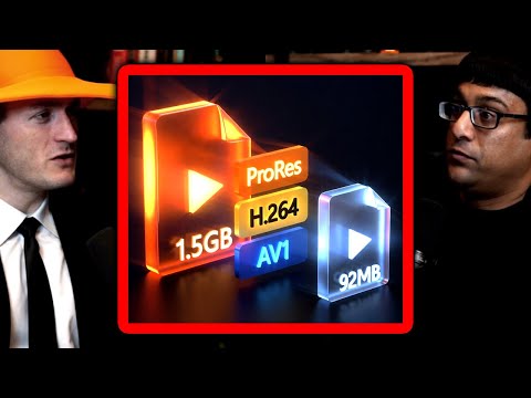 Video compression explained: H.264, AV1, ProRes | Lex Fridman Podcast