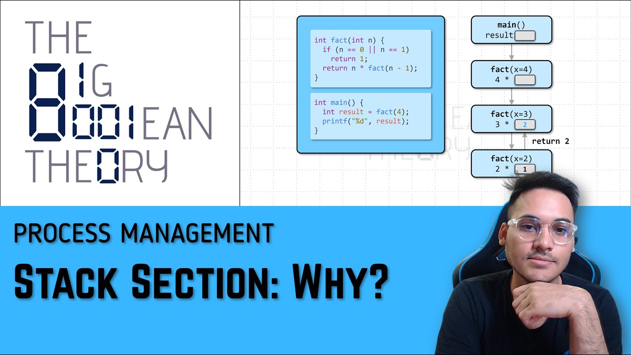 Stack Section – Why? | Operating Systems - 2.2.3 - YouTube