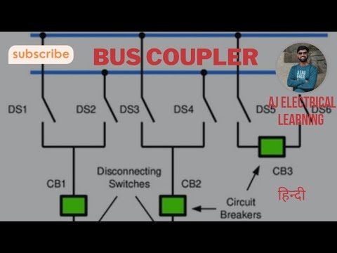 What is Bus Coupler in substation? and it's sequence of operation.#Bus ...
