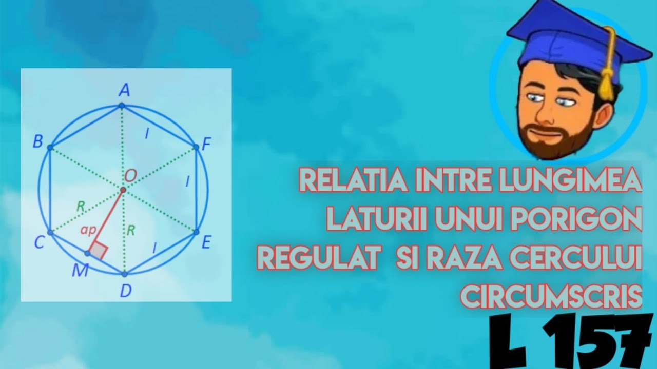 RELAȚIA DINTRE LUNGIMEA LATURII UNUI POLIGON REGULAT ȘI RAZA CERCULUI ...