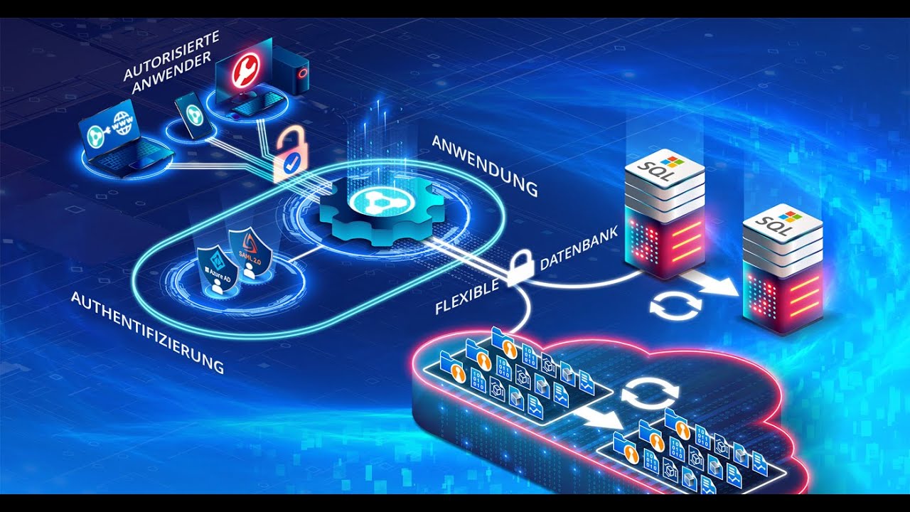Warum PolyWorks DataLoop der Schlüssel für eine moderne und effiziente ...