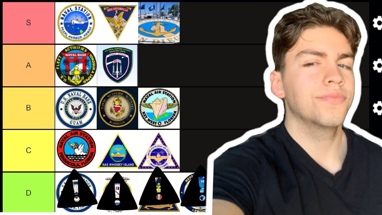 Navy Base Tier List - YouTube