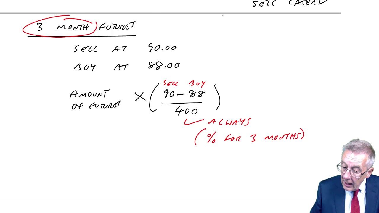 Interest rate risk management (1) Part 2 - ACCA (AFM) lectures - YouTube