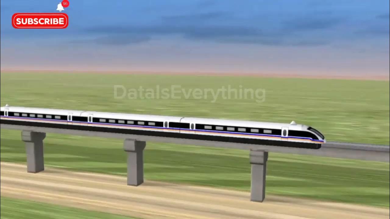 How Maglev Trains Work: The Science Behind. The Speed of the Future: Maglev Trains - YouTube