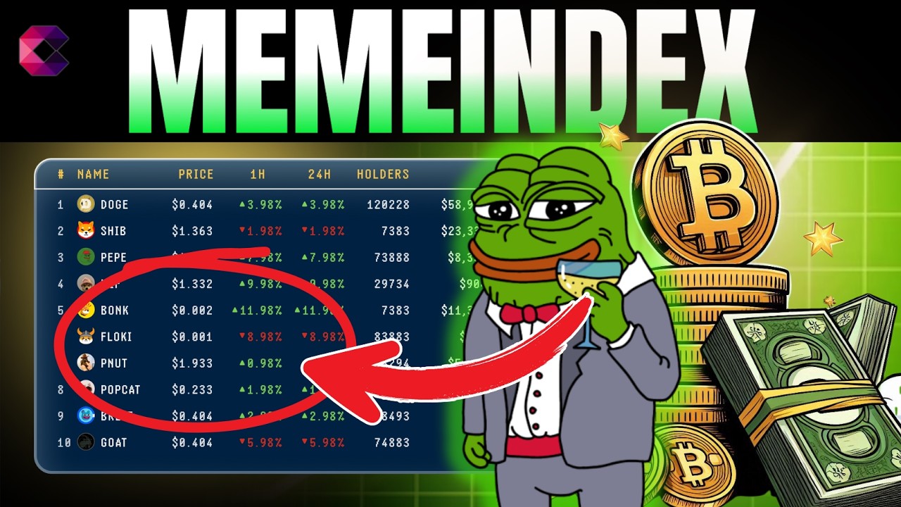 Meme Index: Pierwszy Zdecentralizowany Indeks Memecoin - YouTube