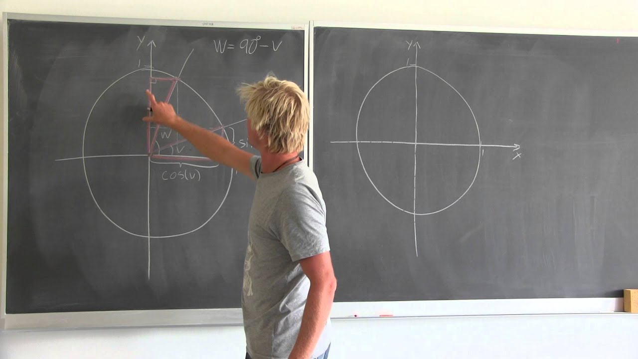 Trigonometriske identiteter 1 - YouTube