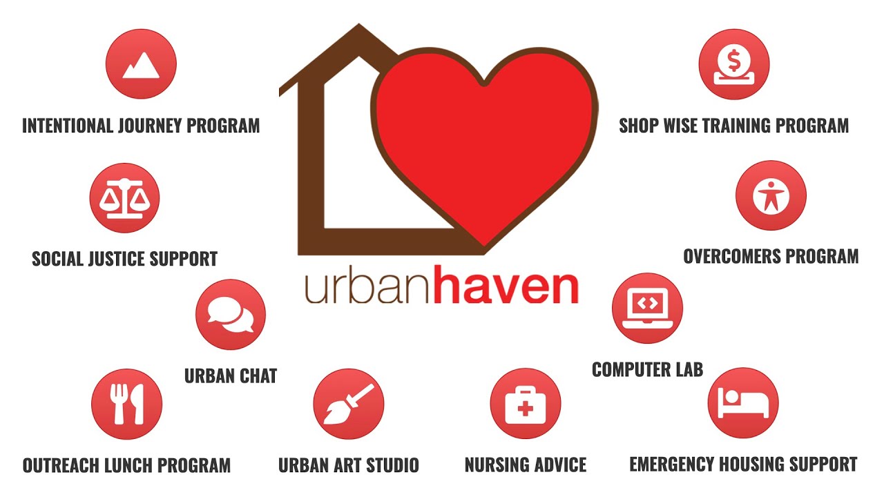 Interview with Dan Morand of Urban Haven Project - YouTube