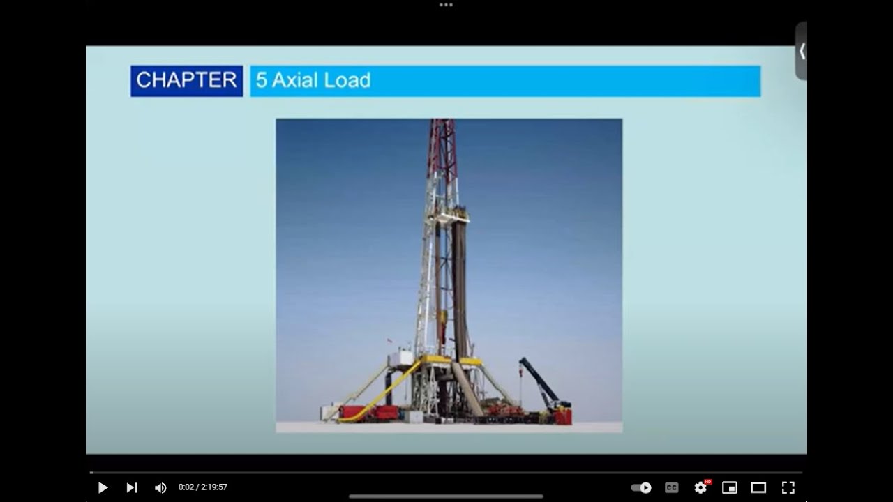 Week 03 Axial Load - YouTube