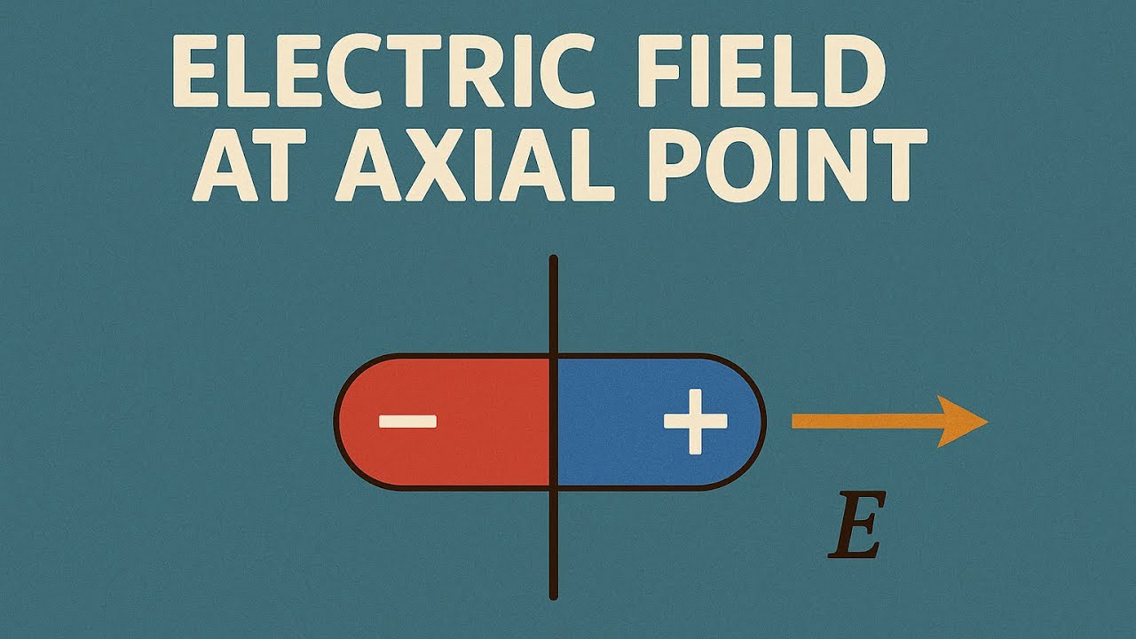 Electric field at axial point of dipole (Electrostatic chapter 1 ...