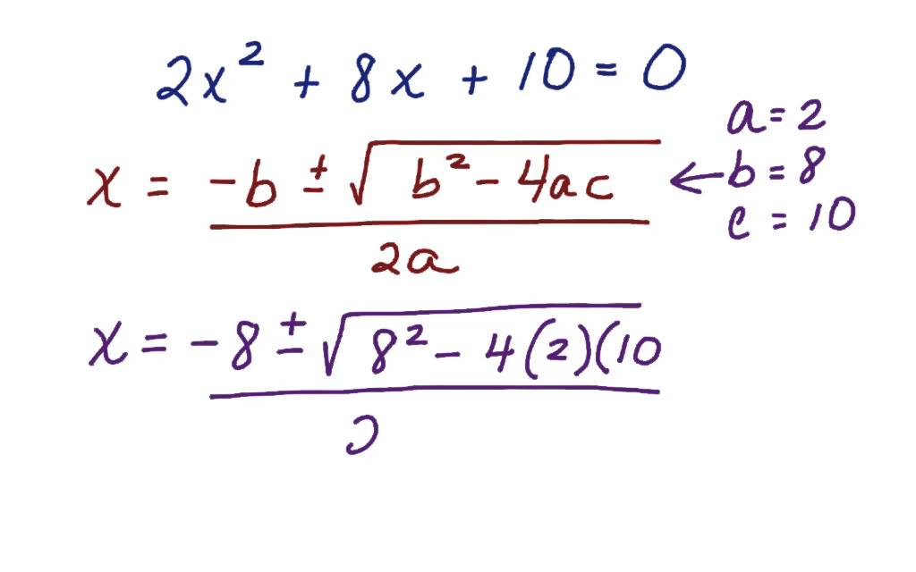 Solve Quadratics Quadratic Formula - YouTube