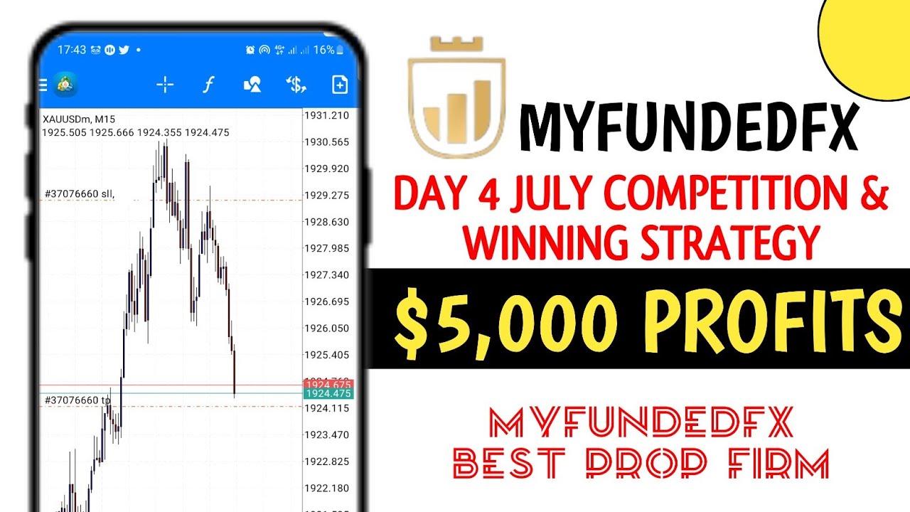 Day 4 MyFundedFX July Monthly Competition || My FOREX Winning Strategy ...