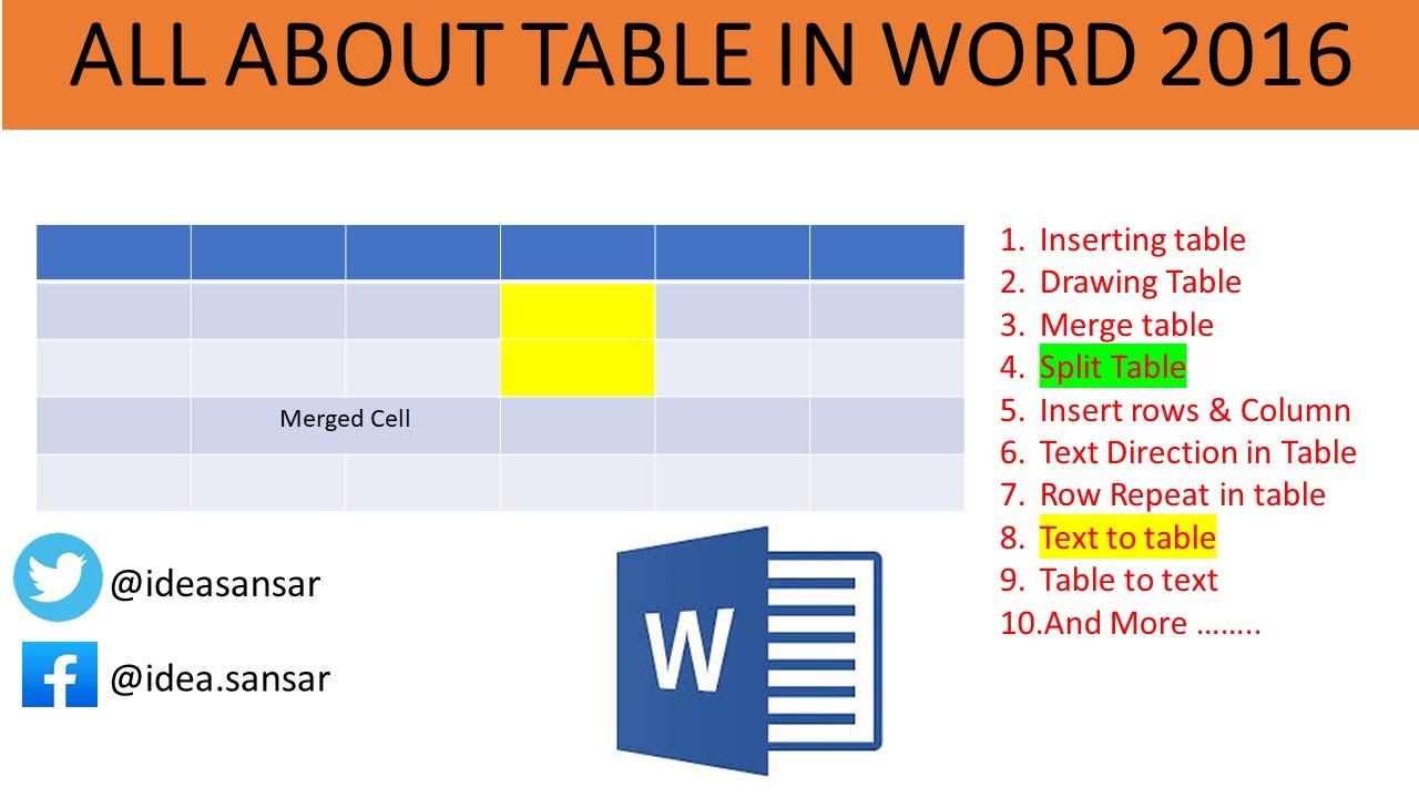 How To Insert Table In Word all About Table In Word 2016 split merge how-to-insert-table-in-word-all-about-table-in-word-2016-split-merge