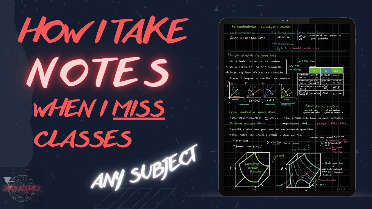 How I take notes when I miss classes | easy note-taking | Digital Notes ...