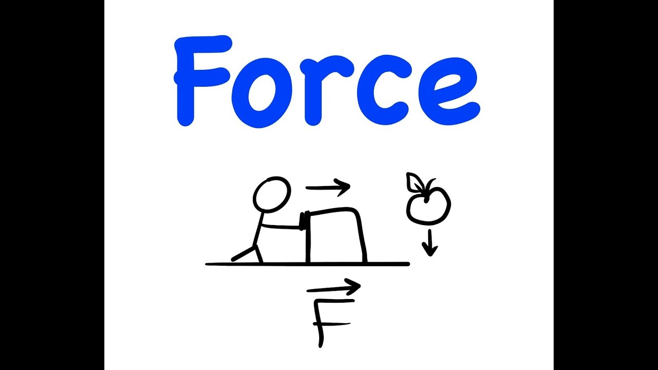 Physics: What is Force? - YouTube
