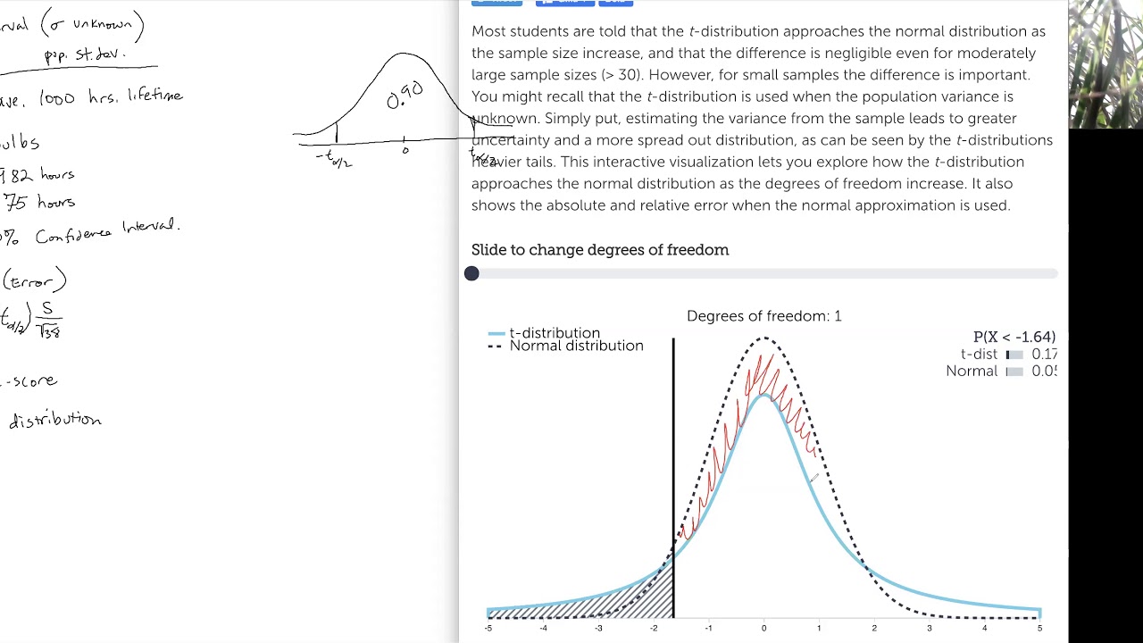 146 8 2 Confidence Interval 2 - YouTube