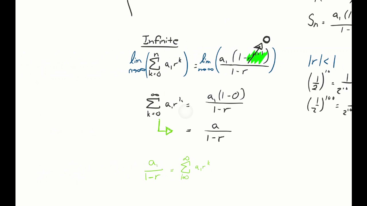 Why You Can Represent a Function as a Geometric Power Series - YouTube