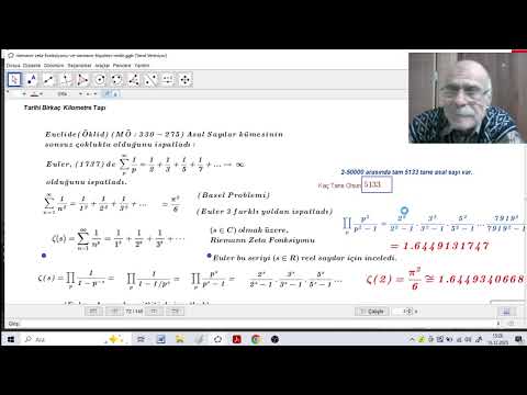 Riemann Zeta Fonksiyonu ve Riemann Hipotezi Nedir?