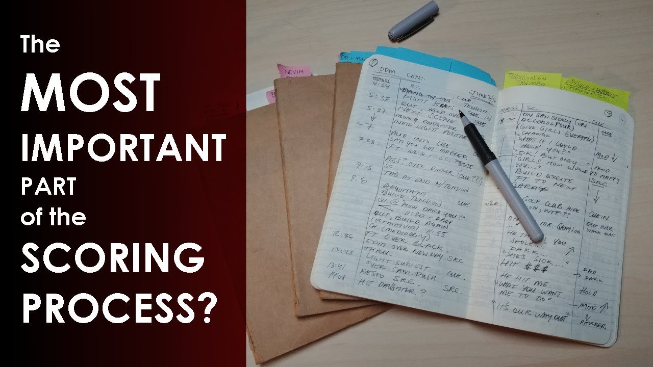 The MOST IMPORTANT part of the Scoring Process? - YouTube