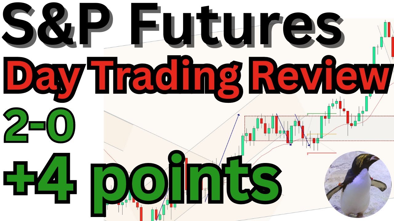 ES Futures Price Action Day Trading May, 17 | Uptrend Day Technical ...
