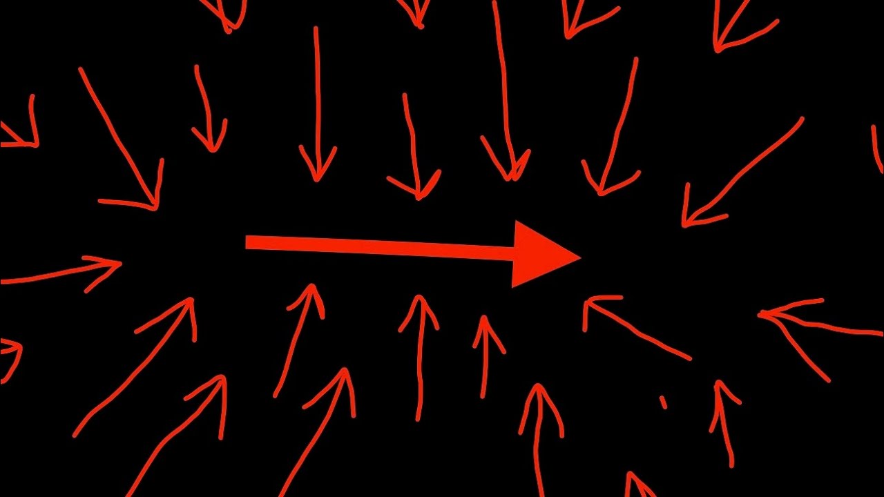 Click Baiting The CLICK BAIT Arrow... - YouTube