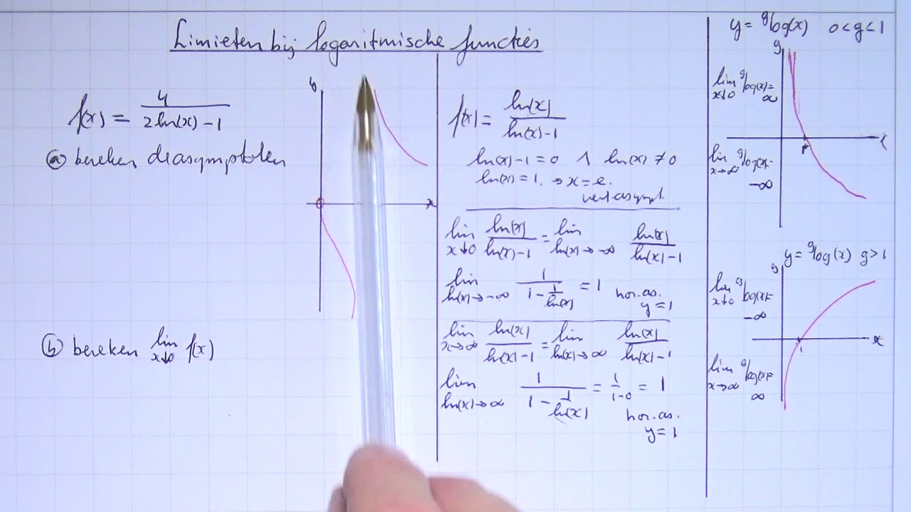 VWO6wisB_11_H13_9 Limieten bij logaritmische functies - YouTube