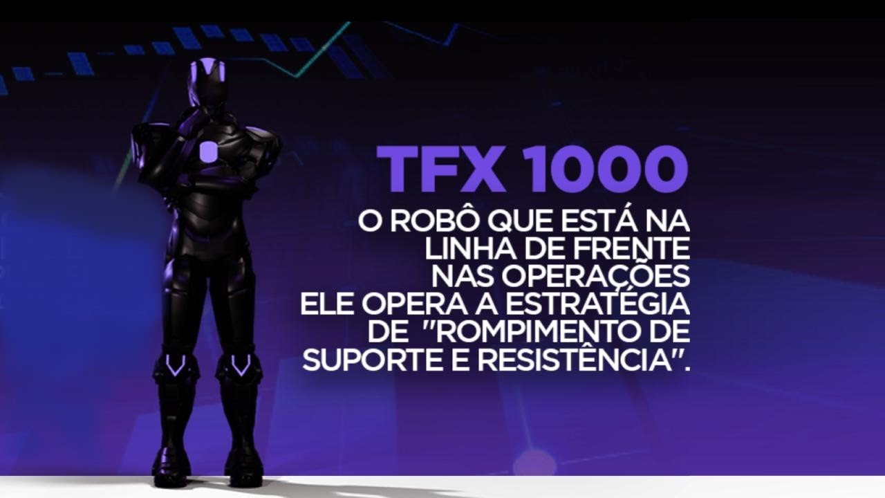 Robô TFX 1000 [BACKTEST] RFX INVESTIMENTOS - YouTube