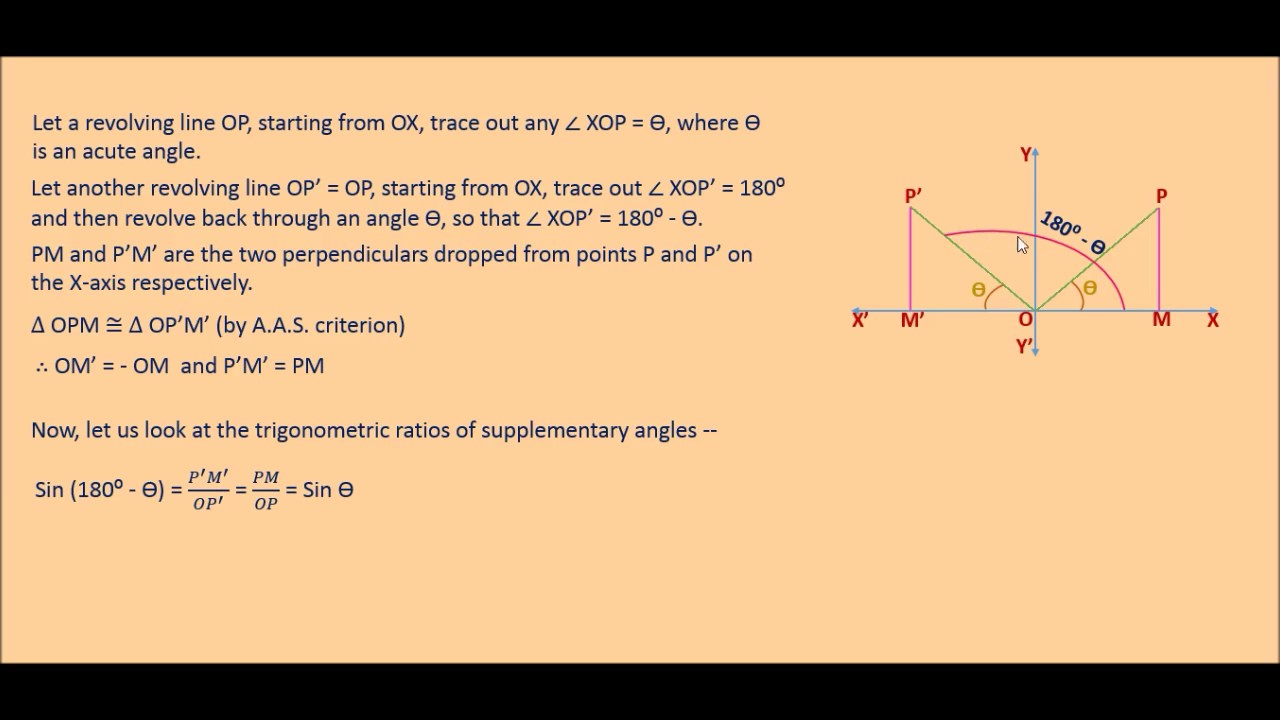 Online Math Tutoring ---- Trigonometric Ratios Of Supplementary Angles ...