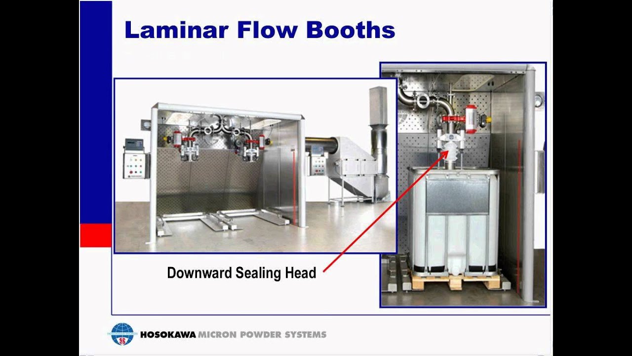 Basics of Isolation Technology - YouTube