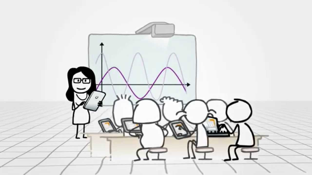 Adaptive learning for mathematics - YouTube
