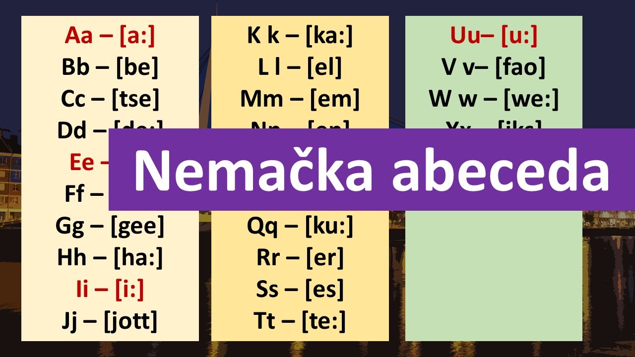 Nemački jezik - nemačka abeceda - YouTube
