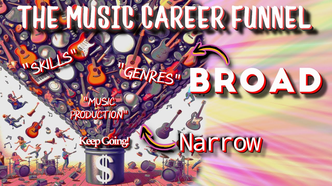 The Secret Funnel System to Fast-Track Your Music Career - YouTube