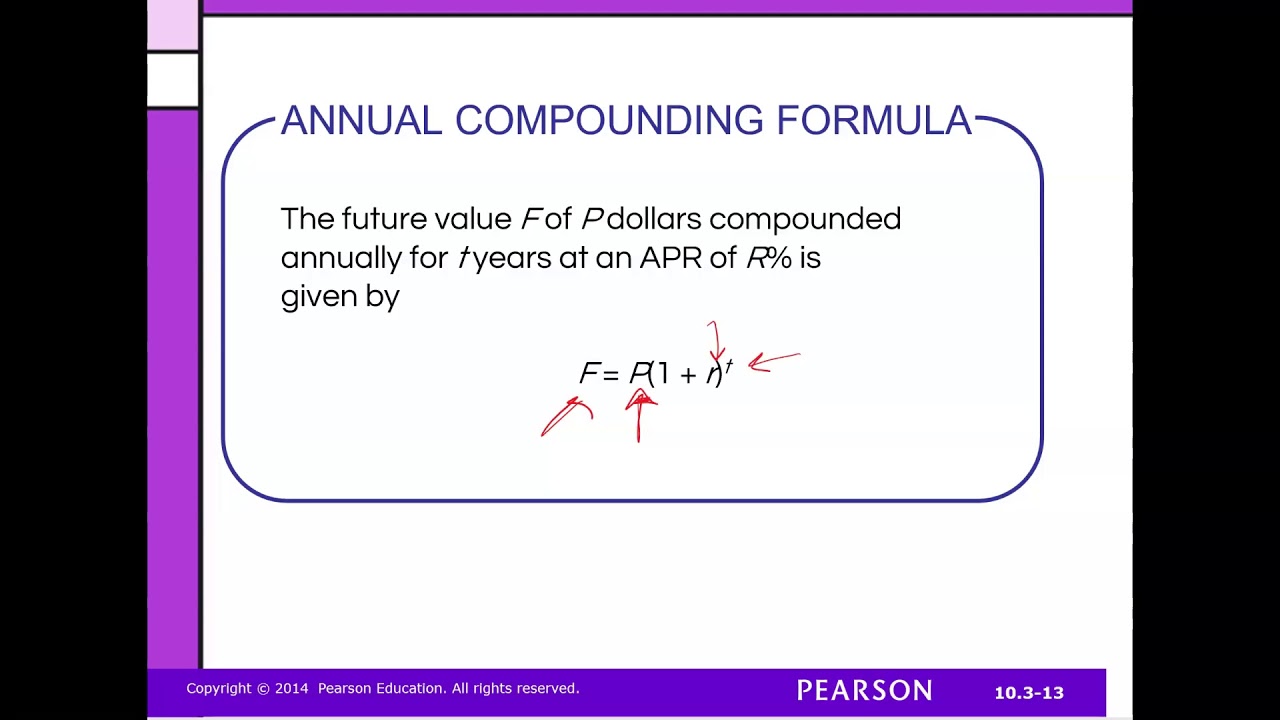 Module 2 - Financial Mathematics - 10.3 Consumer Debt - YouTube