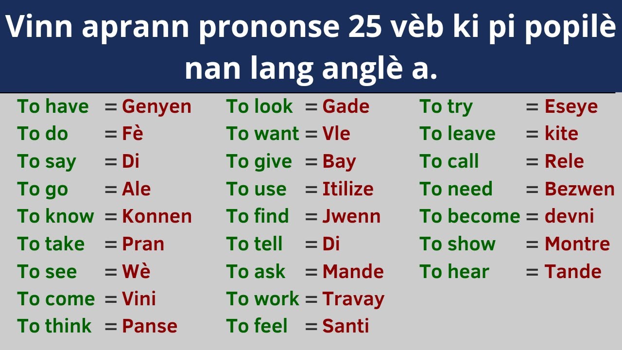 Ann aprann Pale Anglè ak Ann Pale Anglè kou Anglè ak Vokabilè Anglè ...