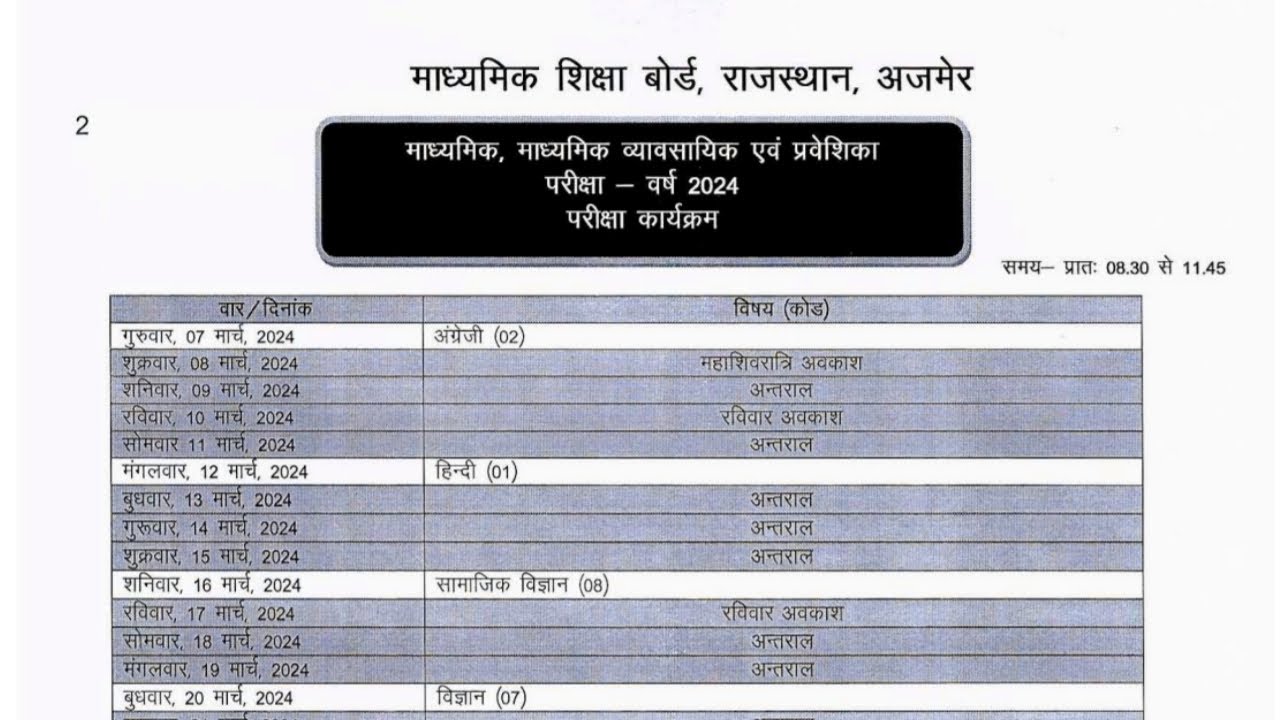 Rajasthan Board Time Table 2024 ।। Rbse Class 10th & 12th Time Table ...