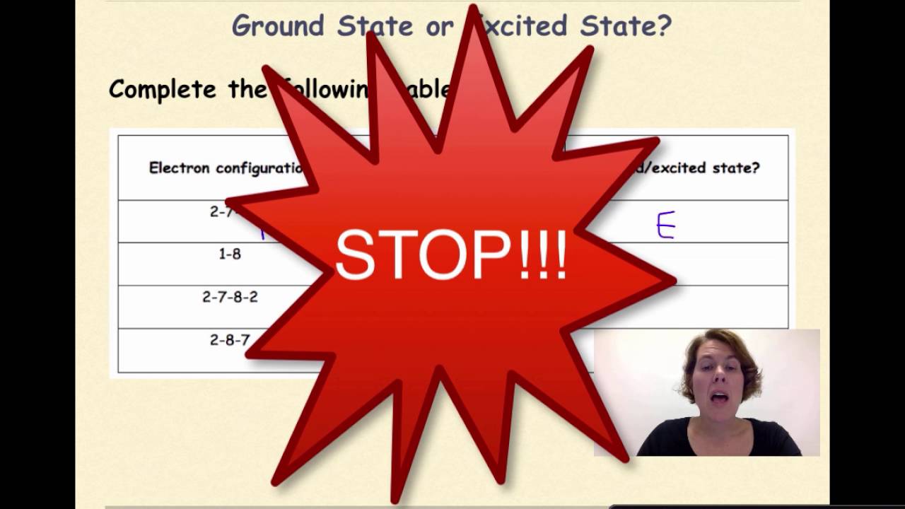 Atomic Structure Part 2 Electron Configurations in the Excited State ...