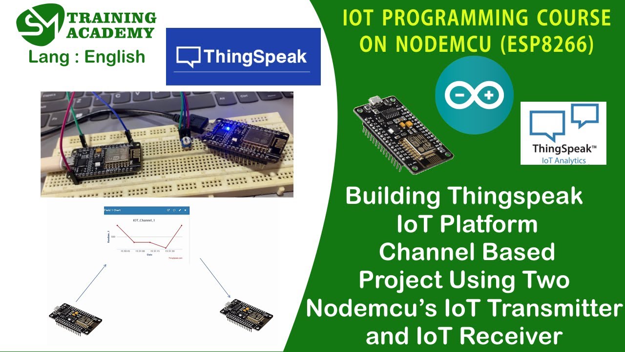 Channel Project Using IoT Transmitter And Iot Receiver Nodemcu ...