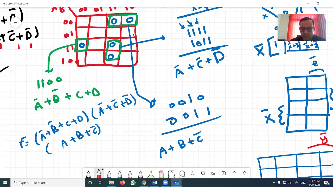 K-Map: POS - YouTube