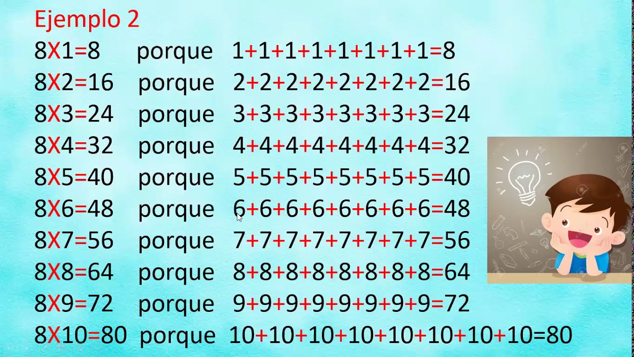 Multiplicación por 8 - YouTube