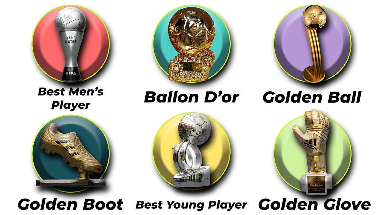Every Football Individual Awards Explained in 4 Minutes! - YouTube