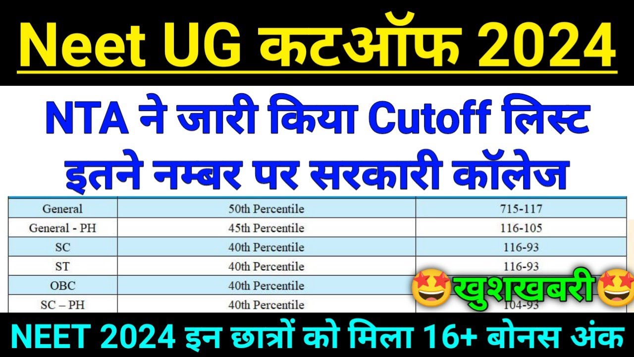 NEET UG Cut off 2024 | neet ug answer key 2024 |nta neet ug cut off ...