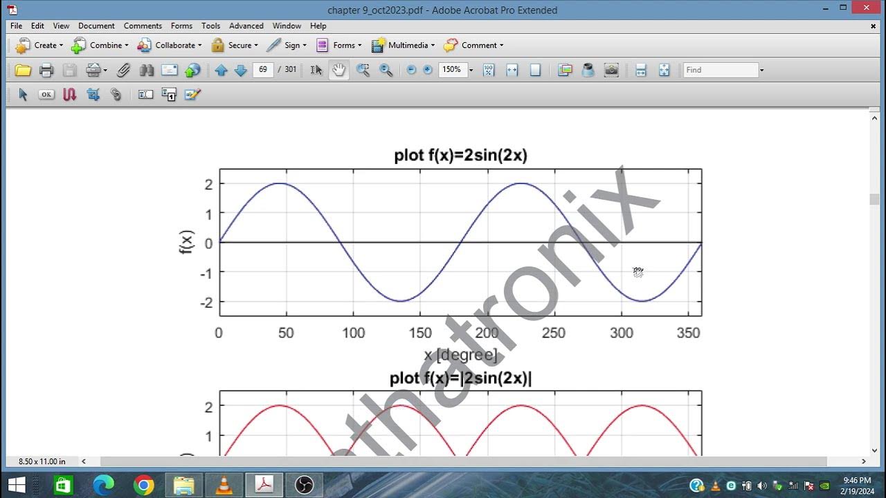 Ex 9.5, graph of abs trig func y=|f(x)|, IGCSE O level, Additional Mathematics 4037 - YouTube
